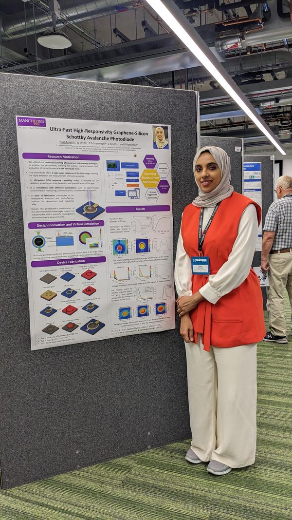 Poster presentation at Graphene Week